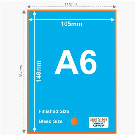 A6 Poster Size Poster Size Guide Dimensions For Posters And Banners