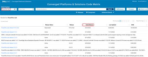 Powerflex Manager How To Confirm Rcm Or Ic Bundle On A Rack Or Appliance Is Supported In
