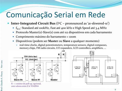 Ppt Comunicação Serial Com O Arduino Powerpoint Presentation Free Download Id5009267