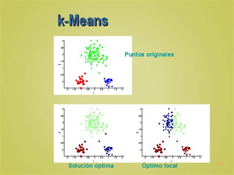 Fundamentos De Minería De Datos Clustering Página 2