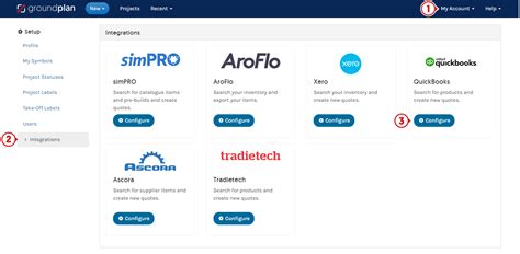 Configure The Intuit Quickbooks Integration Quickbooks Integration