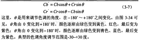 【图像处理笔记】 一、 如何改变图像的亮度、对比度、饱和度，以及图像的锐化 洛笔达 博客园