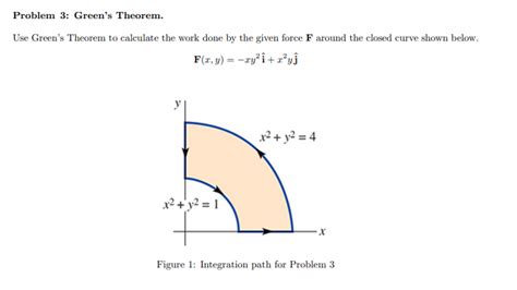 Solved Problem Green S Theorem Use Green S Theorem To Chegg