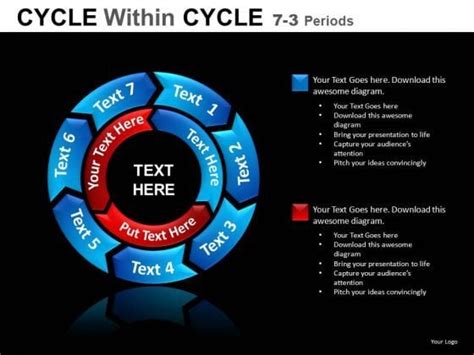 7 Stage 2 Layers PowerPoint Cycle Process Chart Diagram For Ppt Slides