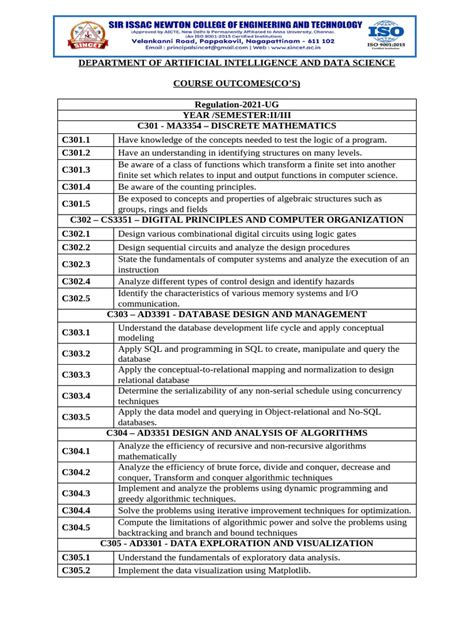 Department Of Artificial Intelligence And Data Science Co Pdf Machine Learning Databases