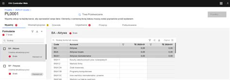 Technologia Ibm Cognos Controller Dla Procesów Fpanda Incube Cpm