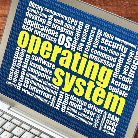 Operating System Books Notes Tests Syllabus