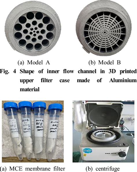 Pdf Effect Of The Internal Shape Of Edna Filter Case Made By The Pbf