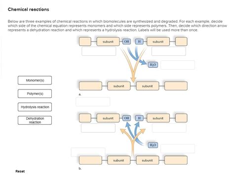 Solved Chemical Reactions Below Are Three Examples Of