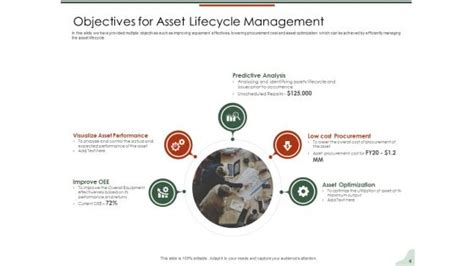 Procurement PowerPoint Presentation Templates Slidegeeks