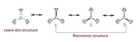 Lewis Structure For Cl2co