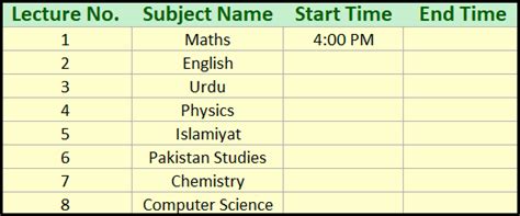 How To Add 15 Minutes To A Time In Excel Spreadcheaters