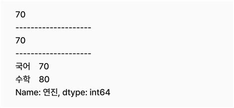 판다스 공부 03 데이터프레임 행열 인덱싱indexing 슬라이싱slicing 강력맨