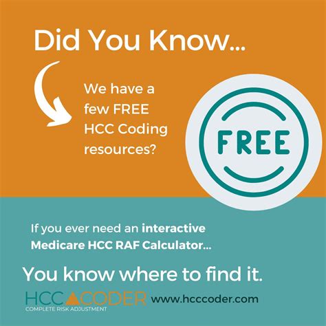Hcc Coder On Linkedin Hcccoding Rafcalculator Riskadjustment