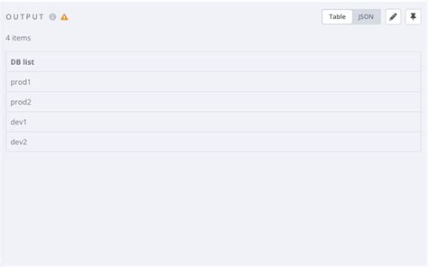 MySQL Credentials Expression Does Not Loop Through All Values Questions N8n Community