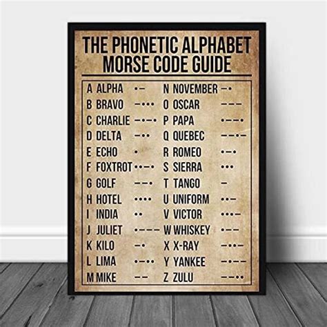 The Phonetic Alphabet Morse Code Guide Poster Metal Sign 8x12 Inches
