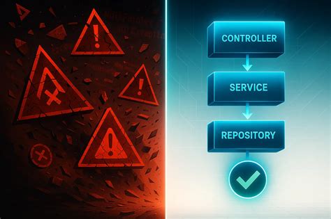 Spring Boot Vs Spring Mvc A Simple Guide Everyone Can Understand By Suraj Pal Javarevisited