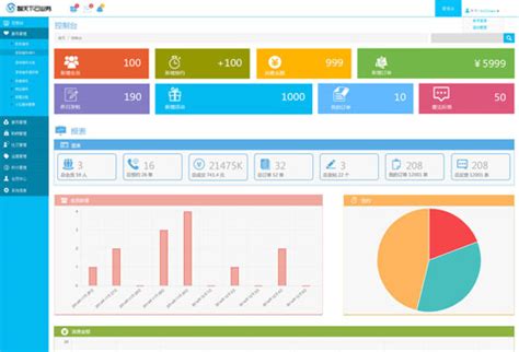 Java软件工程师 安徽新华电脑专修学院 新华IT特训营