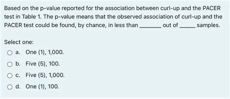 Solved Table Bivariate Correlations Between Measures Of Chegg Com