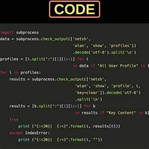 Indian Coding Society