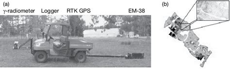 5 a mobile multisensor system mms equipped with a γ radiometer a