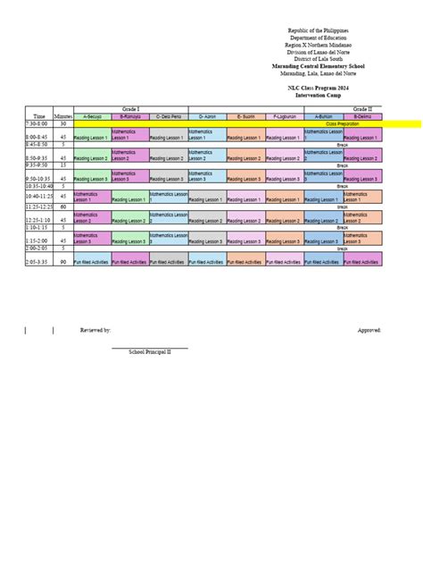 Nlc Class Program Mces 101 Pdf