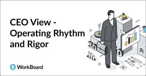 CEO View Operating Rhythm And Rigor