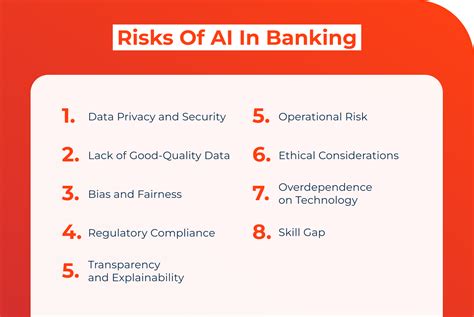 AI in Banking Industry: Complete Guide | Creatio
