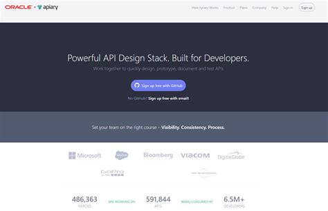 top 8 free api documentation tools how to choose the best one for your