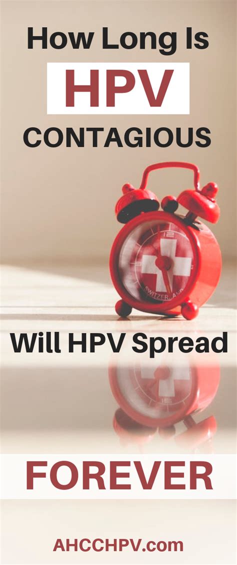 Pin On HPV Virus Infection Facts