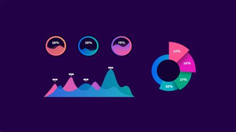 Matplotlib Intro With Python Free Online Courses With Certificates