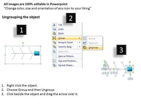 Root Cause Analysis Fishbone Ppt Presentation Slides