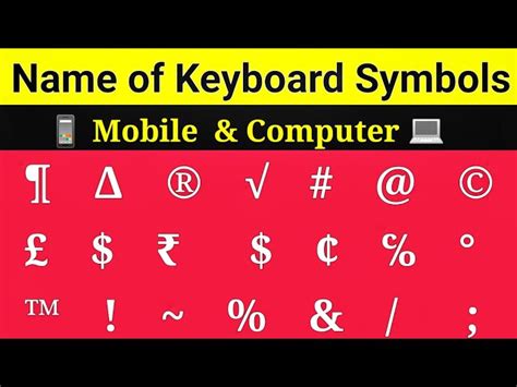Keyboard Symbols Names