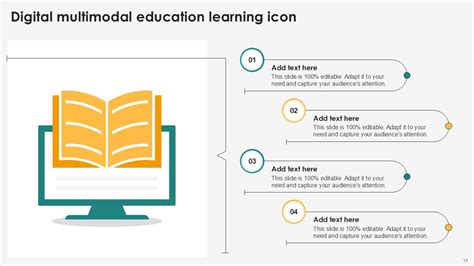 Top 10 Multimodal Powerpoint Presentation Templates In 2025 Top 10 Multimodal Powerpoint Presentation Templates In 2025