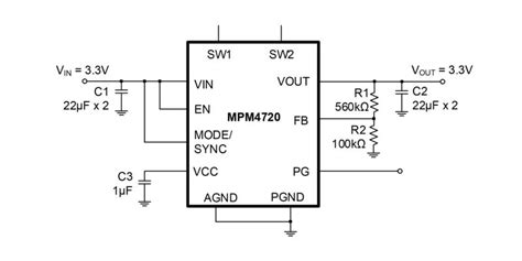 Mpm4720