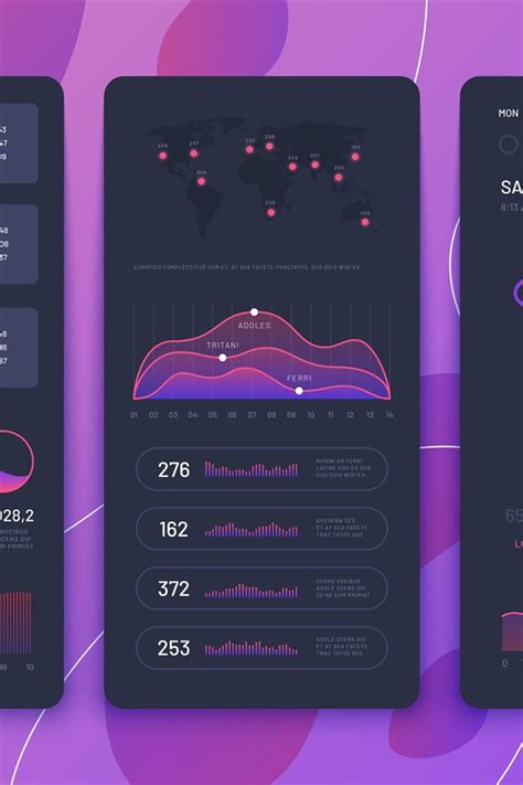 Fitness App Ui Phone Dashboards With Charts Diagrams And N