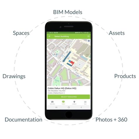 Bim And Documentation Dalux