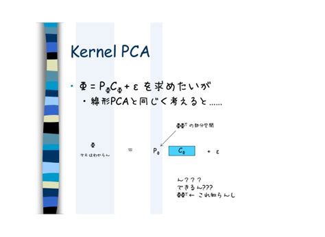Kernel Entropy Component Analysis