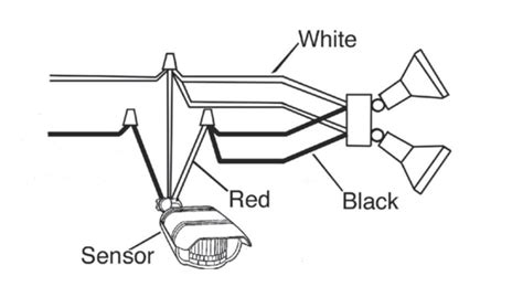 How To Add A Motion Sensor To An Existing Light Setick