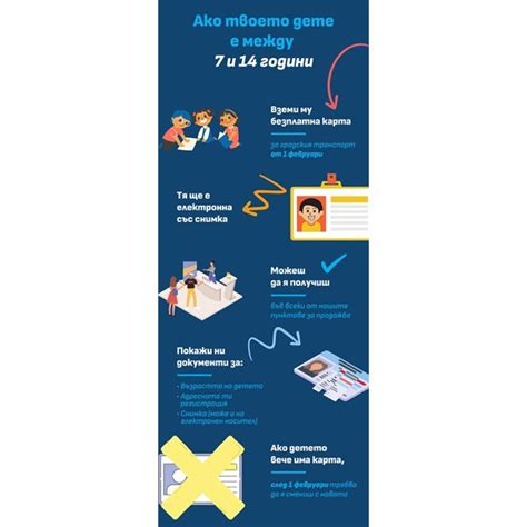 Сменят безплатните карти за градски транспорт в София за деца до 14 г