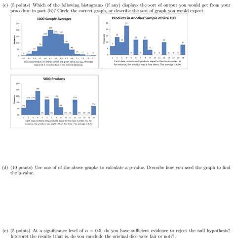 Solved Let The Random Variable X Be The Product Of Two Fair Chegg