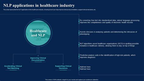 natural language ai nlp applications in healthcare industry ppt