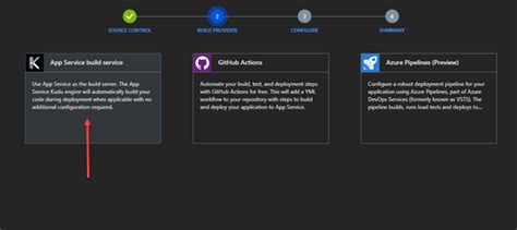 Continuous Deployment For Azure App Service Github And Azure Repos Parveen Singh