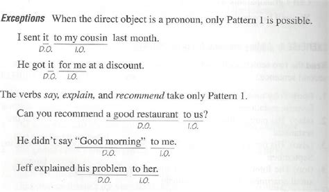 Syntax Transitive And Intransitive Verbs Direct And Indirect Objects