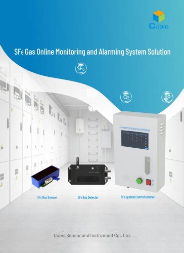 cubic gas sensing solutions in lithium lon batteries thermal runaway