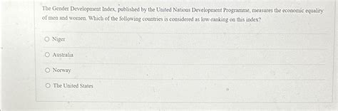 Solved The Gender Development Index Published By The United