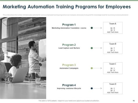 automate business process powerpoint presentation slides presentation