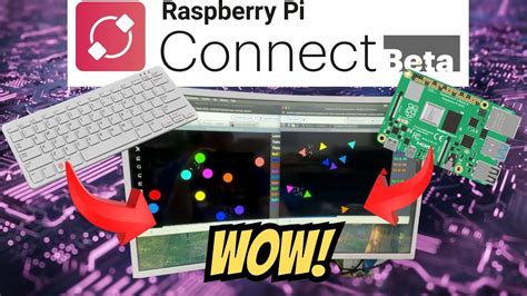 raspberry pi connect access your mini pc anywhere screen free youtube