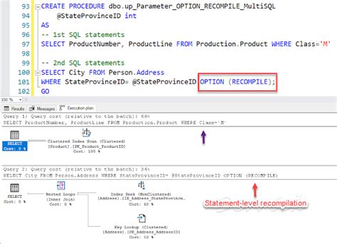 德瑞克：sql Server 學習筆記 Sql Server Parameter Sniffing Option Recompile