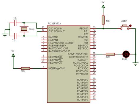 Pic16f877a External Interrupt Example With Ccs C Compiler